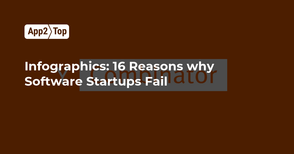 Infographics: 16 Reasons why Software Startups Fail | App2top