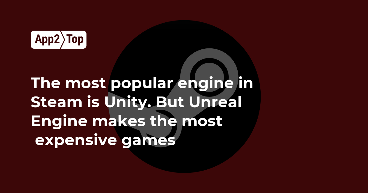 The most popular engine on Steam is Unity. But Unreal Engine makes the ...