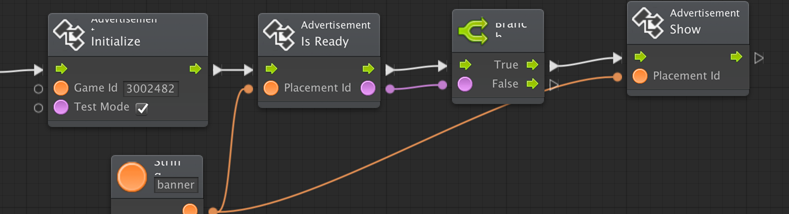Unity has bought the Bolt visual programming plugin | WN Hub